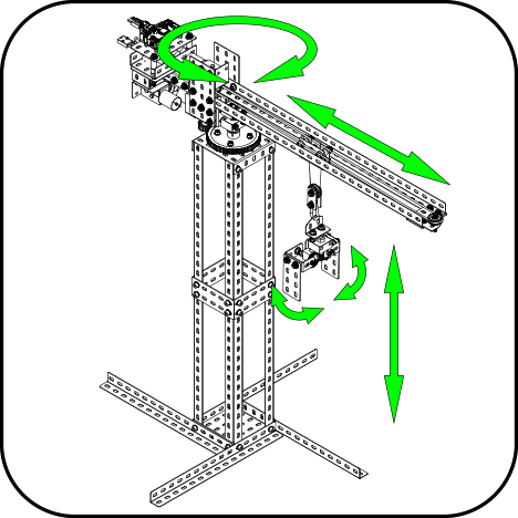 Application Examples